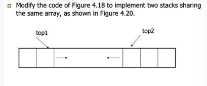 Solved Modify The Code Of Figure 4 18 To Implement Two Chegg