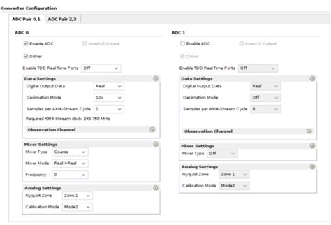 Zcu208 Dds On Zcu670 Baremetal Dac No Signal Output Ila In Vivado Measures Correct Output From