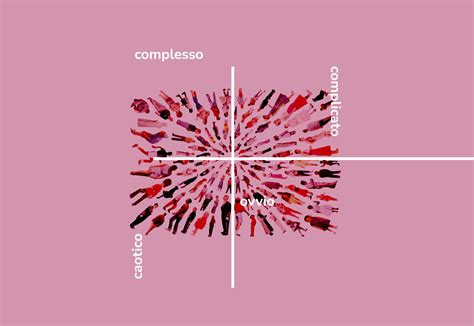 Framework Agile Per Le Pmi Piano Bis Framework Agile Per Le Pmi Piano Bis
