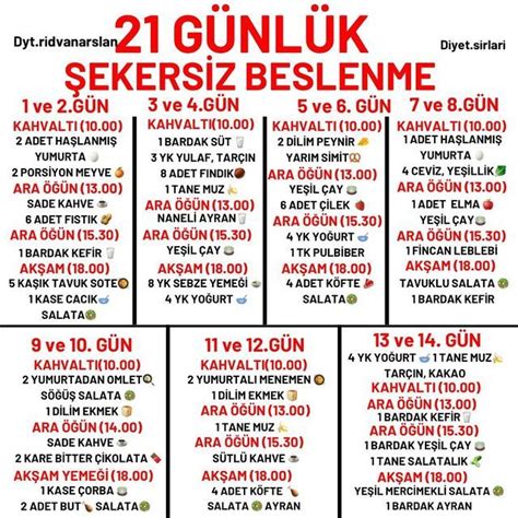 Gülbeyaz Aksu Adlı Kullanıcının Diyet Panosundaki Pin Diyet Planları Diyet Ipuçları Diyet