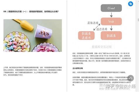 这份10亿级并发系统设计文档，堪称22年java面试八股文天花板 知乎