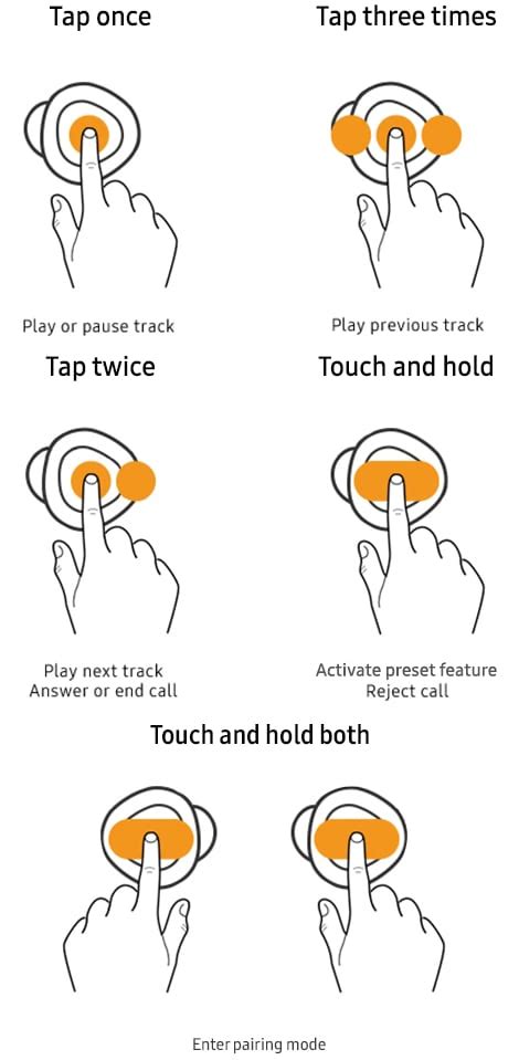 Touchpad Commands For Your Galaxy Buds Samsung Canada