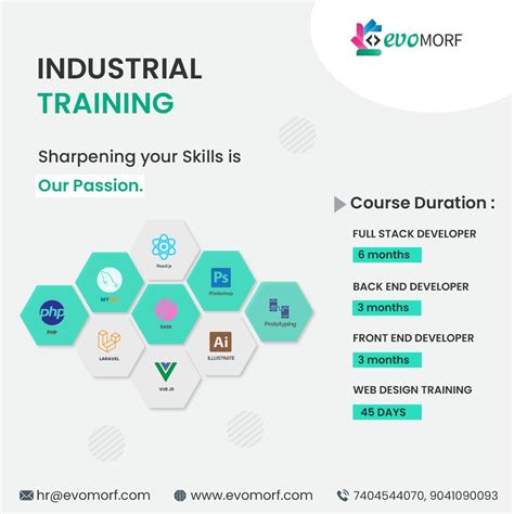 Aman Mander On Linkedin Come And Join Us