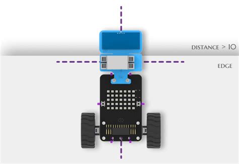 Build Code And Test An Edge Detection Robot