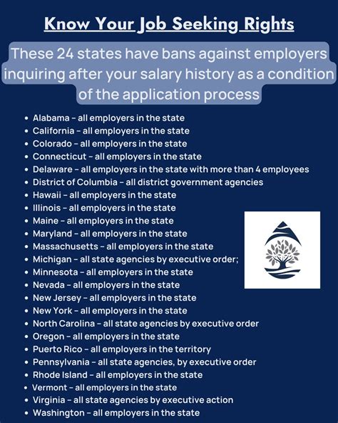 The Job Applicant Perspective On Linkedin Jobs Jobseekers