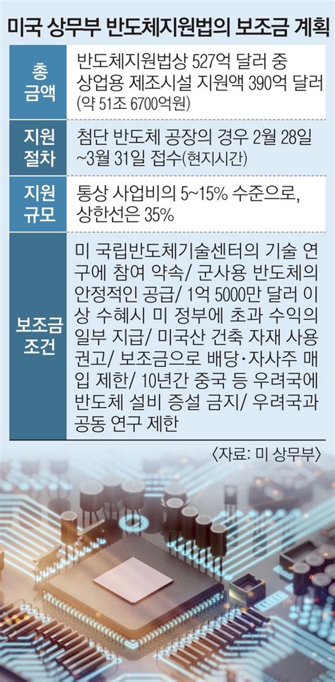서울신문