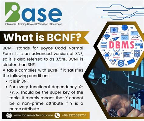 Ibase Electrosoft Llp On Linkedin Databasemanagement Dbmssolutions Datamanagement