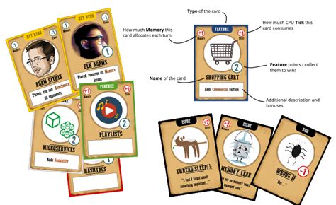 Outofmemory And It Startup Card Games Are Joining Forces
