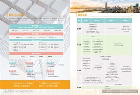 课程体系设计图 广告设计 广告设计 设计图库 昵图网