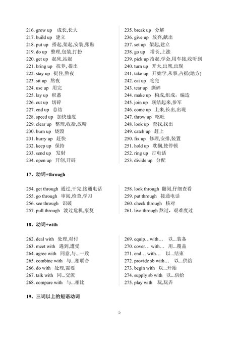 高考英语总复习：常见动词的常用搭配和短语汇总（word版） 21世纪教育网