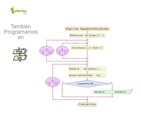 Arreglos Pseint Mapeo De Bits Palindromos