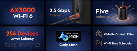 Безжична Mesh система Wi Fi 6 Cudy M3000 Store Bg
