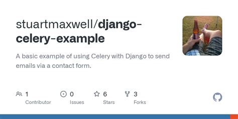 Django Celery Exampleceleryprojectsettingspy At Master · Stuartmaxwelldjango Celery Example