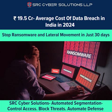 Src Cyber Solutions Llp On Linkedin Networksecurity Microsegmentation Ransomware Cybersecurity