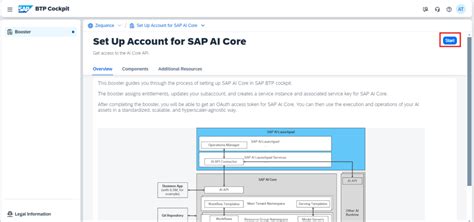 Getting Started With Sap Ai Core A Quick Setup Guide Zequance Ai