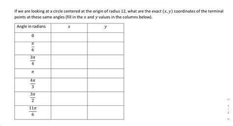 Solved If We Are Looking At A Circle Centered At The Origin