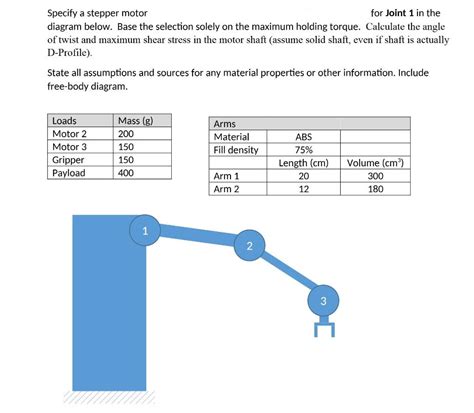 Specify A Stepper Motor For Joint 1 In The Diagram