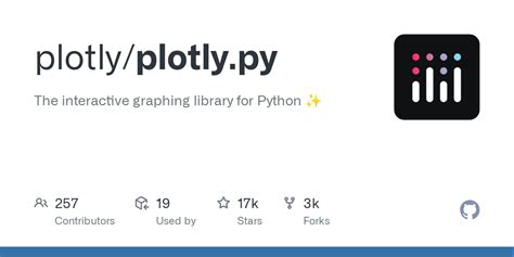 Plotly Py Doc Unconverted Python Surface Triangulation Md At Main Plotly Plotly Py GitHub