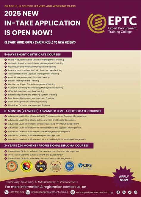 Procurement And Supply Chain Courses In 2025 Grade 10 And 12 School