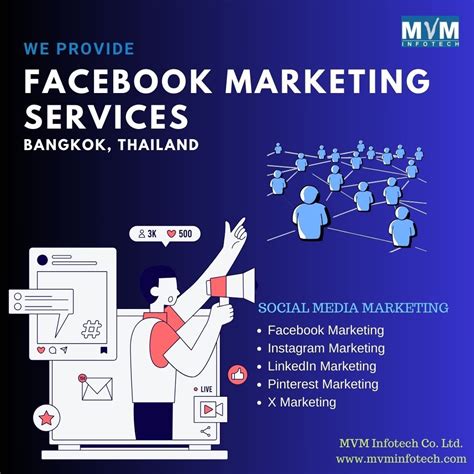 Ajay Kumar On Linkedin Call Ajay