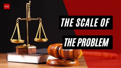 Effective Fraud Detection Frameworks Methods Tools And Best Practices