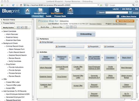 Naked Process Modelling With Lombardi Column 2