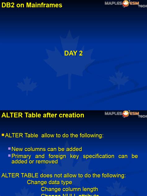 Db2 Day 02 Pdf Software Design Computer Data