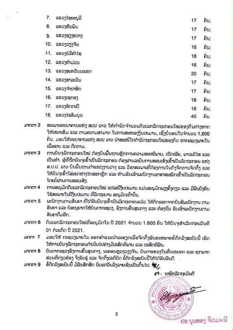 ໂກຕ້າລັດຖະກອນ ປີ 2021 ຄວາມຮູ້ຮອບຕົວ And Help Society Facebook