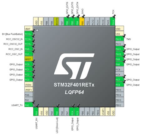3 3 4 키패드에 의한 다중 외부 인터럽트와 7 세그먼트 연동 마이크로프로세서 Stm32f4 기초 및 응용