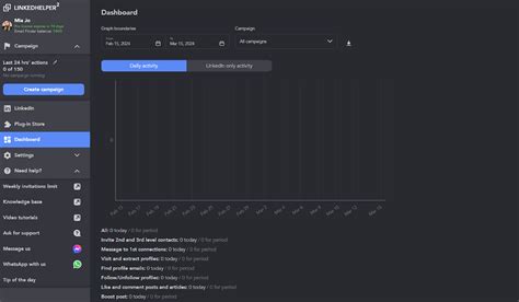 Linked Helper Review 2025 Features Pros And Cons Alternatives