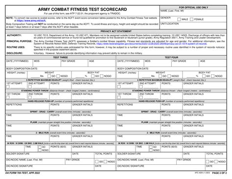 Army Acft Plank Standards 2024 And Scoring Charts
