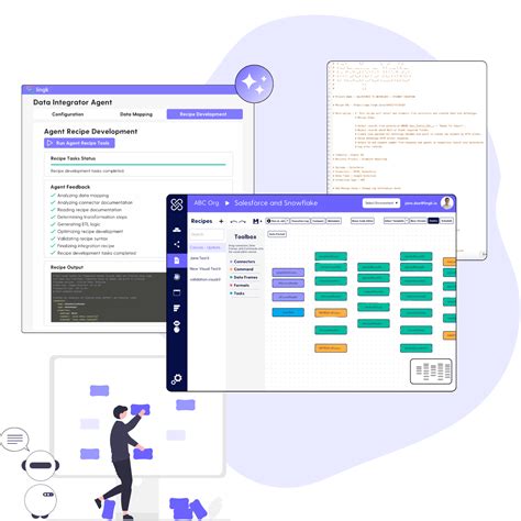 Docusign Integrations Automate Document Workflows — Lingk