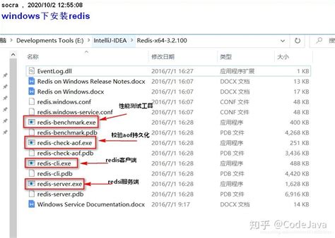 第一章 1 3windows下安装redis 知乎