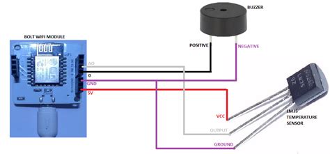 Smart Fire Alarm Hackster Io