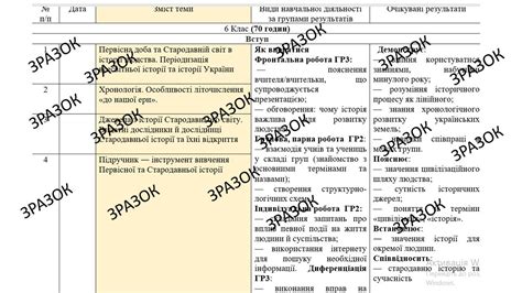 КТП з ГР курсу Всесвітня історія Історія України 6 клас НУШ 70 годин за підручником Гісем