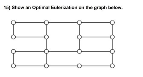 Solved Show An Optimal Eulerization On The Graph Below