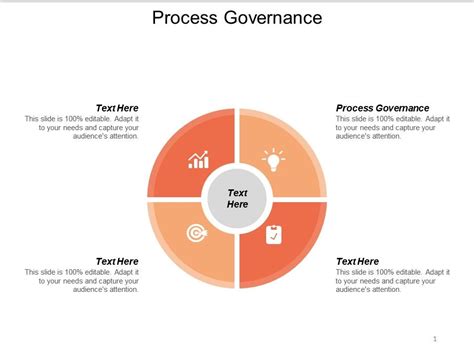 Process Governance Ppt Powerpoint Presentation Summary Ideas Cpb Graphics Presentation