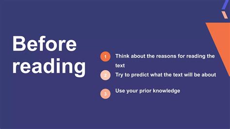 Reading Strategies Ppt