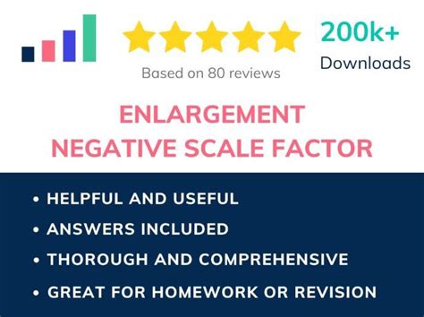 Enlargement Negative Scale Factor Teaching Resources