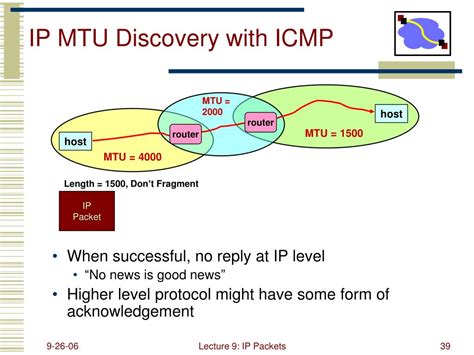Ppt Computer Networking Powerpoint Presentation Free Download Id