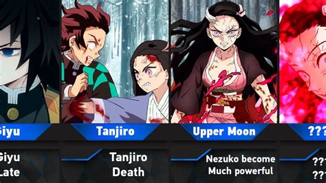 What If Nezuko Become Evil Youtube