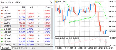 新しいmetatrader 5ビルド1730：metaeditorでのプロジェクトと合成金融商品 一般 Mql5アルゴリズム取引フォーラム