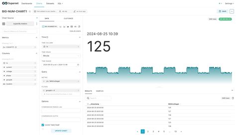 Integration With Superset Tdengine Docs