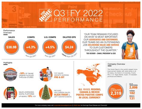 Michael Barbagallo Apm Posted On Linkedin