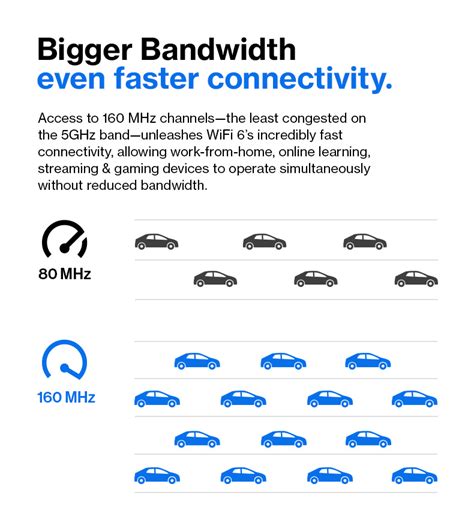 Linksys Atlas 6 Ax3000 Dual Band Mesh Wifi 6 System Mx2002 2 Pack Wifi 6 Mesh Router