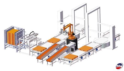 Automatic FFS Packing Systems Fully Automatic Kg Packing