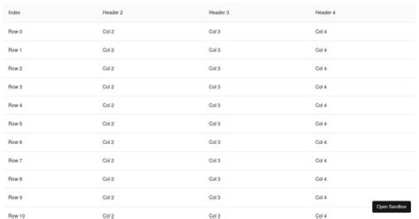React Window With Table Elements Forked Codesandbox