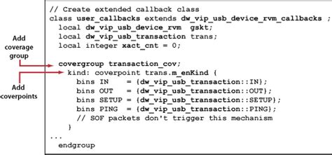 Synopsys Ip Technical Bulletin Functional Coverage Techniques