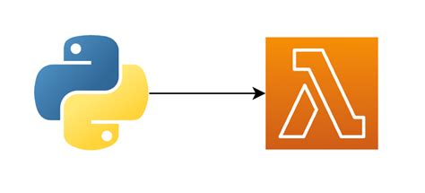 How To Use Nltk And Other Packages In Your Python Aws Lambda Function Especially For Windows