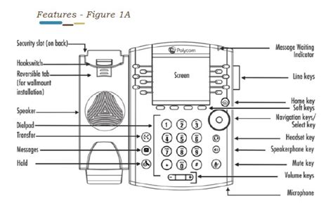 Polycom Vvx 410 User Guide In Progress Secom